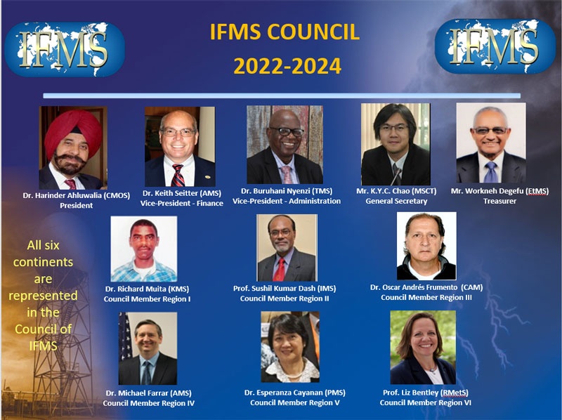 Organization - IFMS